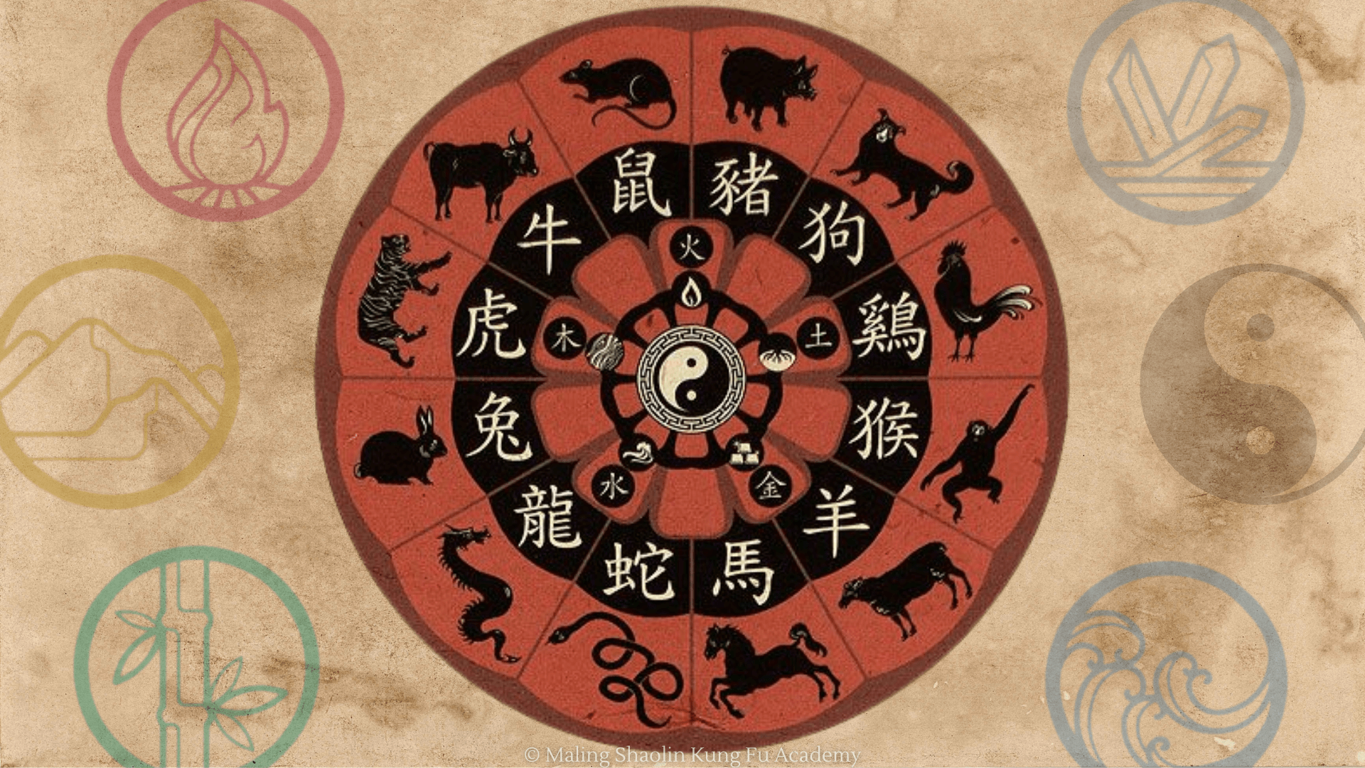 Der chinesische Kalender und die 24 Jahreszeiten - Maling Shaolin Kung ...